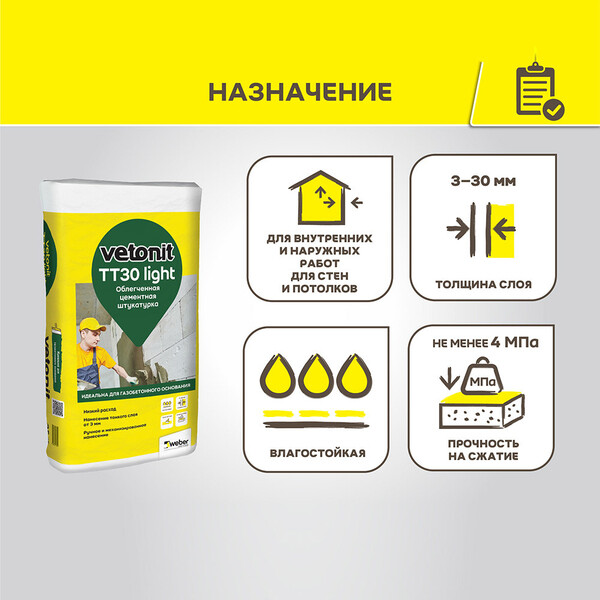 Штукатурка цементная Vetonit ТТ30 лайт облегченная 25 кг — купить в ...