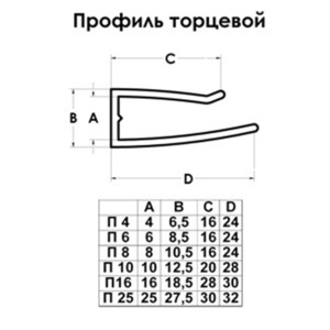 Профиль торцевой П-образный для поликарбоната 8 мм 2,1 м — купить в ...