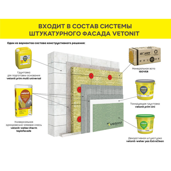 Штукатурно-клеевая смесь для теплоизоляции Ветонит Weber.Therm ...