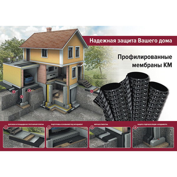 Профилированная мембрана КМ 400 1х10 м шип 8 мм — купить в Санкт ...